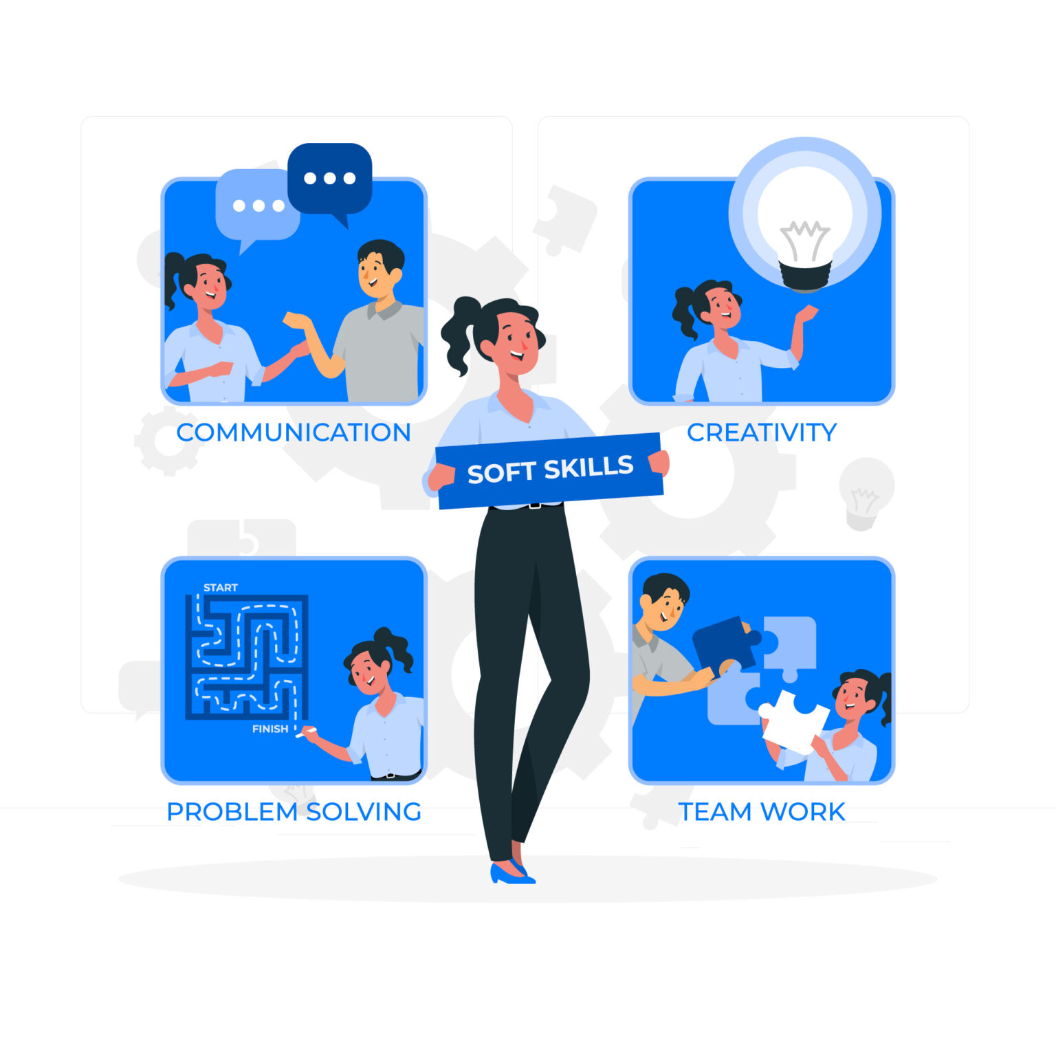 Power of Soft Skills: Why They Matter in Today's Job Market